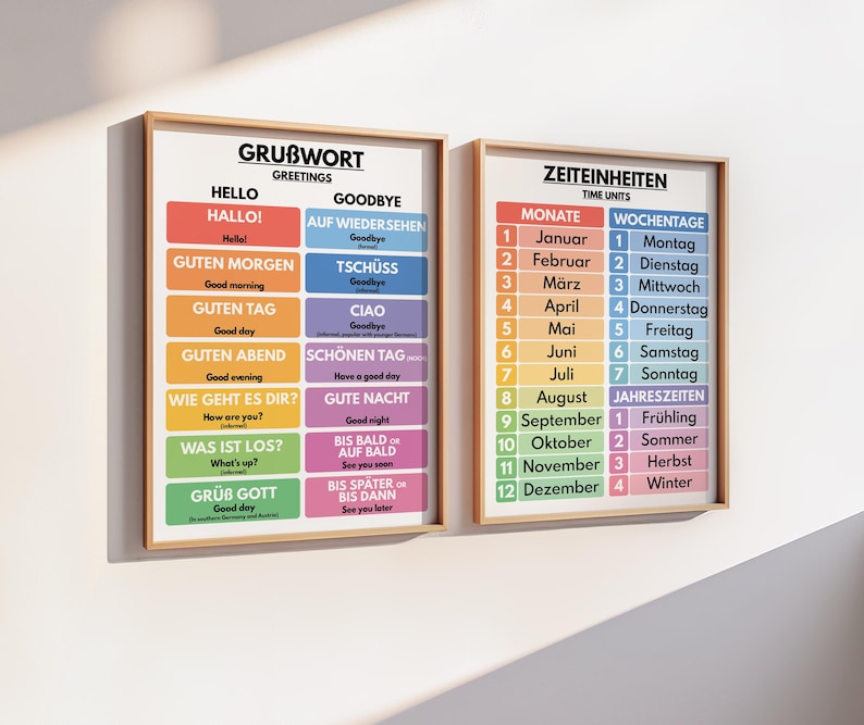 German Language, GERMAN FOR BEGINNERS, Set of 8 Posters, Learn German ...