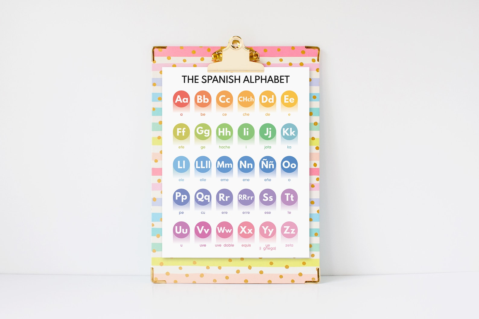 SPANISH ALPHABET POSTER, Spanish Letters, Chart for Homeschool ...