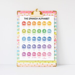 SPANISH ALPHABET POSTER, Spanish Letters, Chart for Homeschool ...