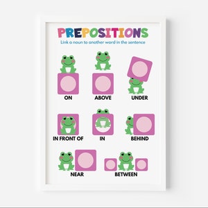 PREPOSITIONS for Kids, English Language Grammar, Parts of Speech ...