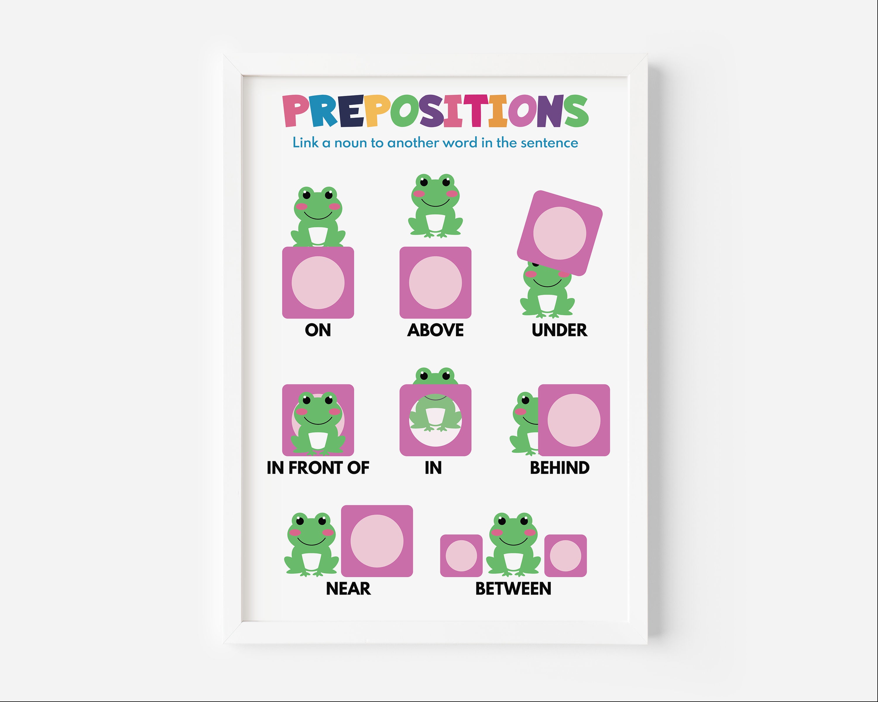 PREPOSITIONS for Kids, English Language Grammar, Parts of Speech ...