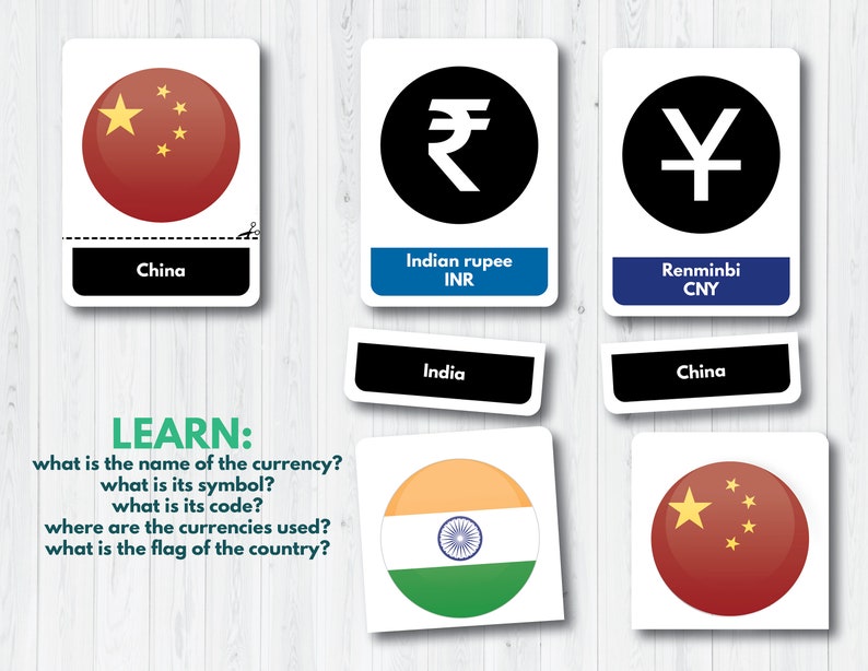 Two-sided CURRENCY SYMBOLS FLASHCARDS for Kids, Currency Symbols, Learn ...