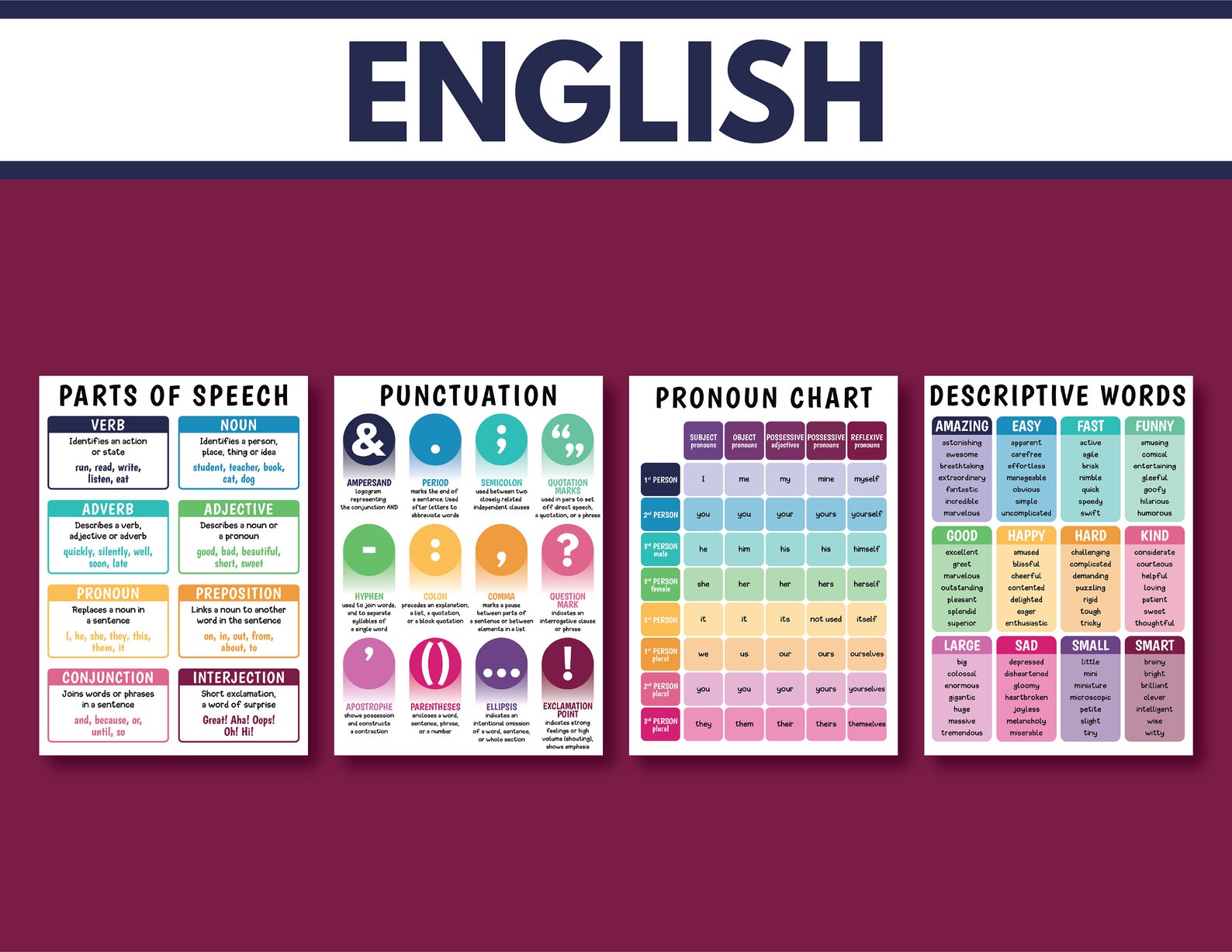 ENGLISH GRAMMAR, Set of 4 Posters: Parts of Speech Punctuation Pronouns ...