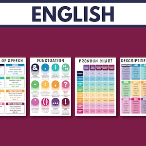 ENGLISH GRAMMAR, Set of 4 Posters: Parts of Speech Punctuation Pronouns ...