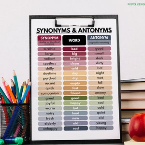 SYNONYMS & ANTONYMS POSTER, Vocabulary Chart, Homeschool, English ...