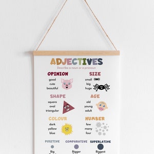 ADJECTIVES FOR KIDS, Types of Adjectives, Parts of Speech, Grammar ...