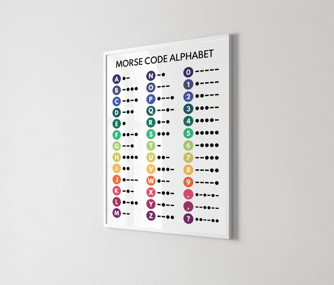 MORSE CODE POSTER, Morse Alphabet, Chart for Homeschool, Classroom ...