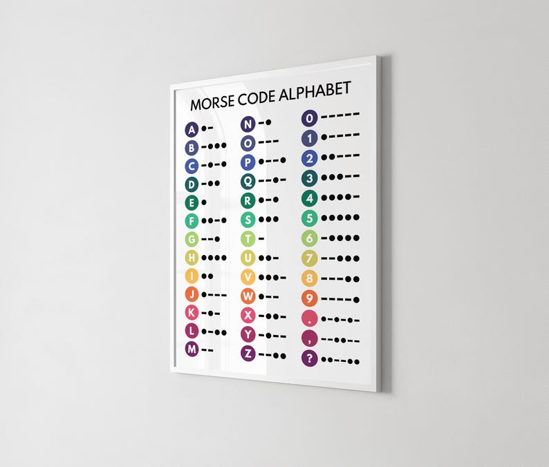 MORSE CODE POSTER, Morse Alphabet, Chart for Homeschool, Classroom ...