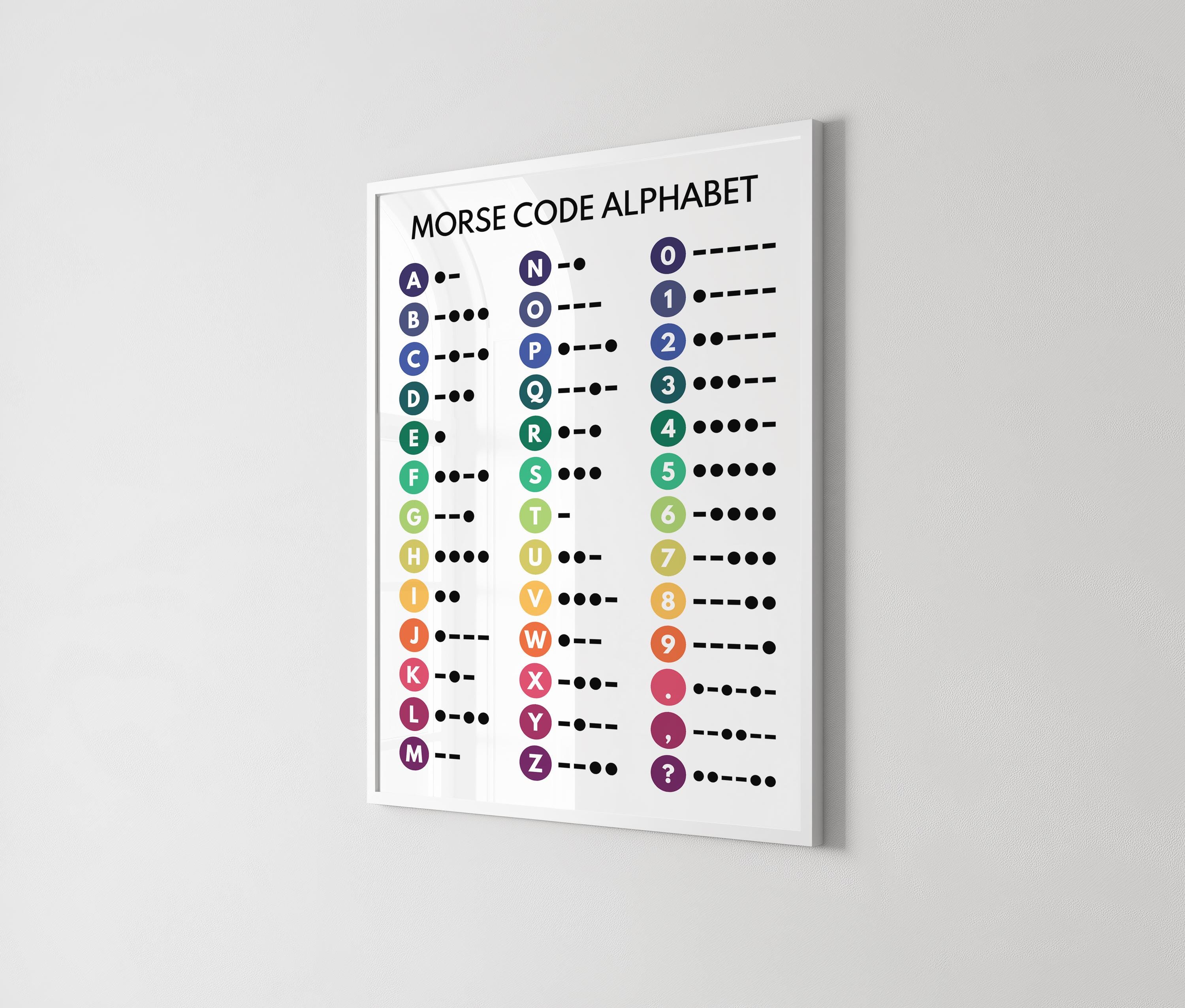 MORSE CODE POSTER, Morse Alphabet, Chart for Homeschool, Classroom ...