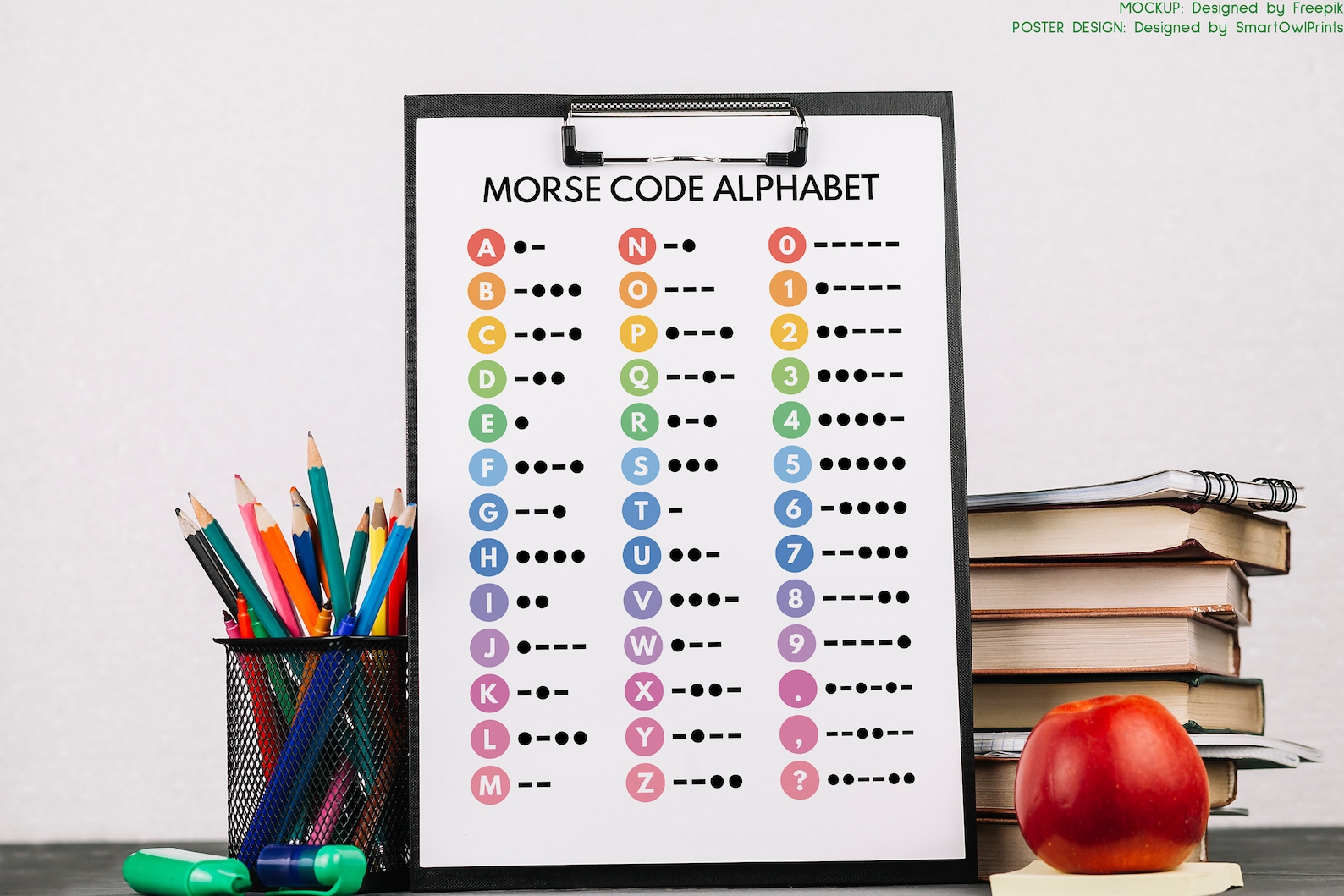 MORSE CODE POSTER Morse Alphabet Chart for Homeschool - Etsy
