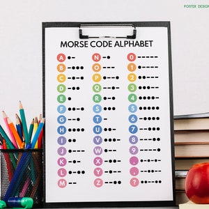 MORSE CODE POSTER, Morse Alphabet, Chart for Homeschool, Classroom ...