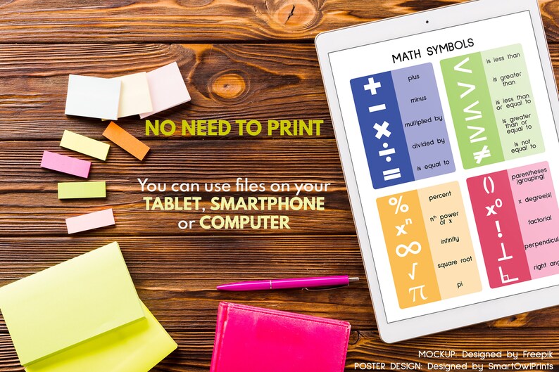 MATH SYMBOLS POSTER Educational Poster Numeracy Skills - Etsy