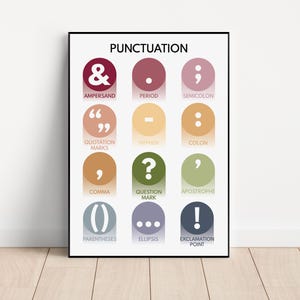 PUNCTUATION POSTER, Grammar Chart, Homeschool, Classroom Decor ...