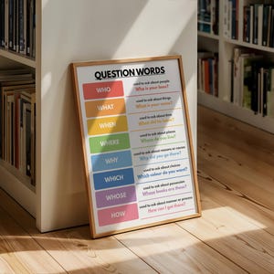 ENGLISH QUESTION WORDS Poster, English Language, Grammar Chart for ...