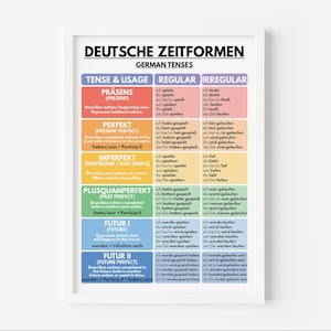 GERMAN VERB TENSES, German Language, Grammar Chart, Present, Past ...