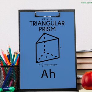 VOLUME FORMULAS Set of 8 Posters, 3D Geometry, 3D Shapes, Educational ...