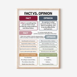 FACT Vs. OPINION POSTER, Critical Thinking, Group Discussion Handout ...