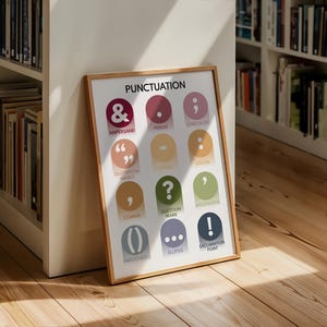 PUNCTUATION POSTER, Grammar Chart, Homeschool, Classroom Decor ...