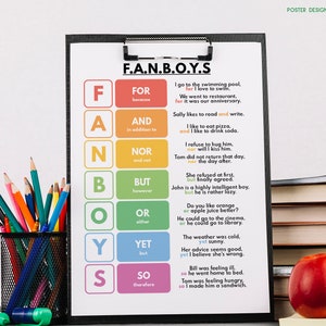 FANBOYS - CONJUNCTIONS POSTER, Parts of Speech, English Grammar ...