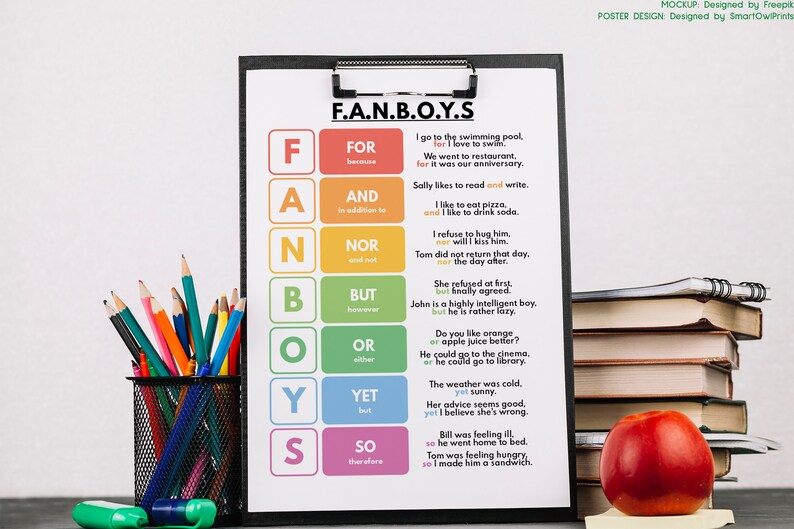 FANBOYS CONJUNCTIONS POSTER, Parts of Speech, English Grammar, Language ...