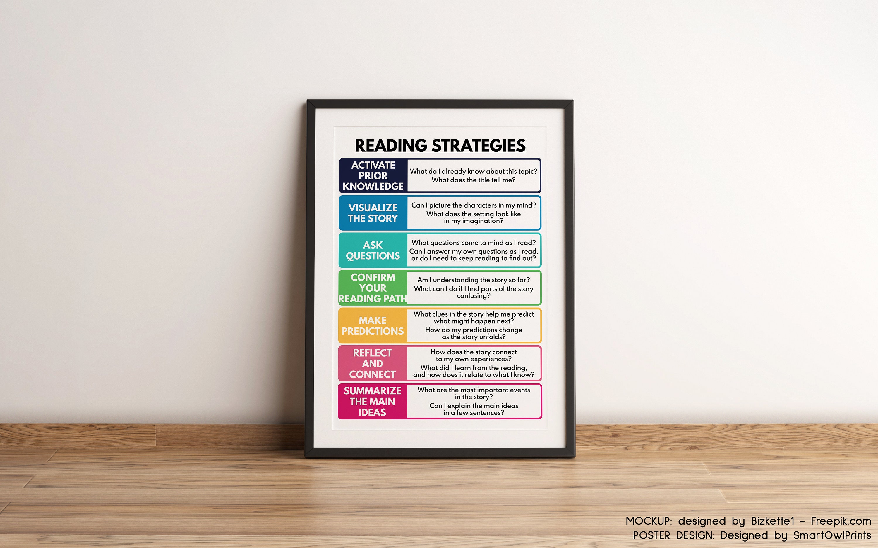 READING STRATEGIES POSTER, Toolkit for Young Learners, Reading Skills ...