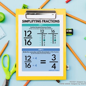 REDUCING FRACTIONS POSTER, Simplifying Fractions, Visual Math Teaching ...