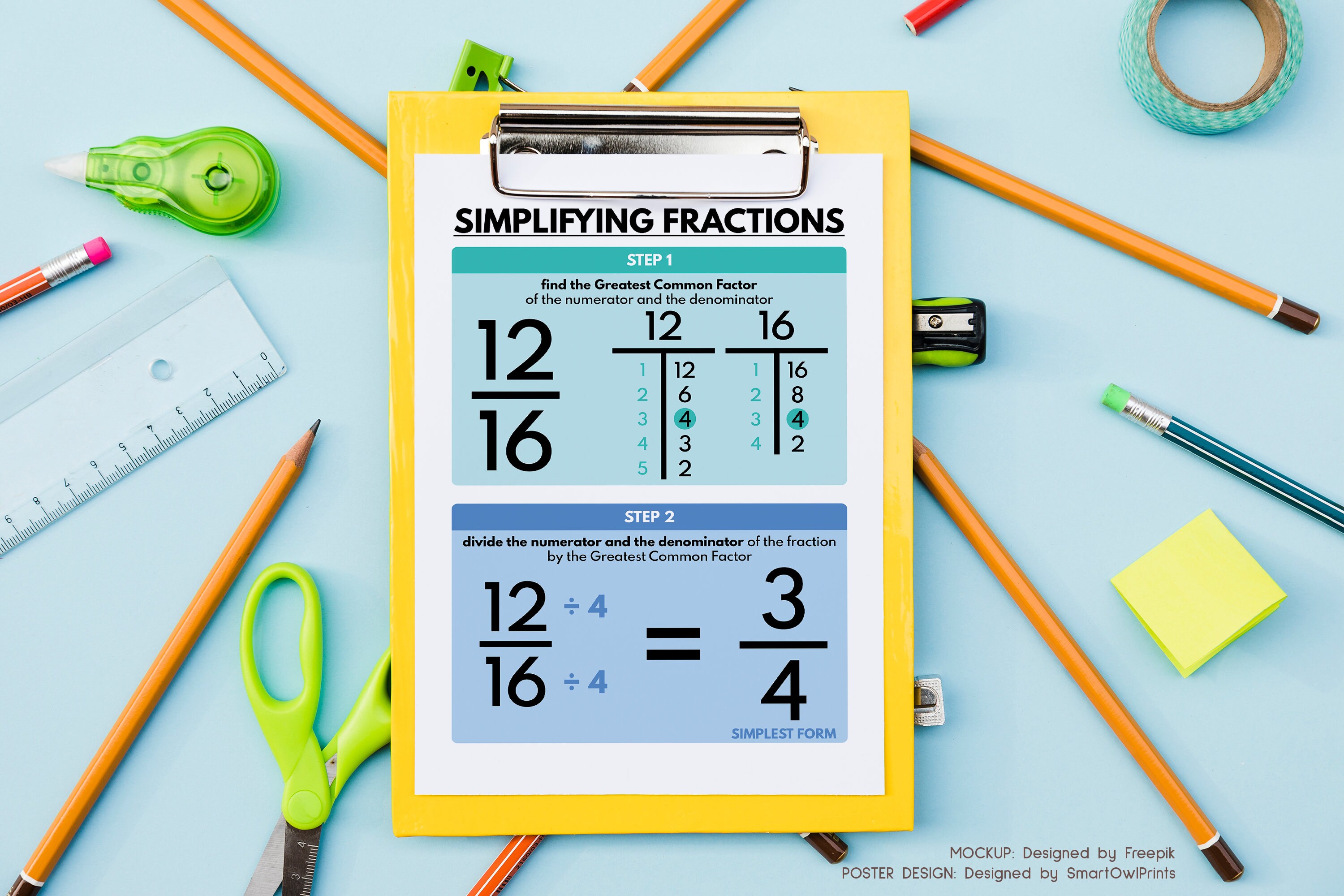 REDUCING FRACTIONS POSTER, Simplifying Fractions, Visual Math Teaching ...