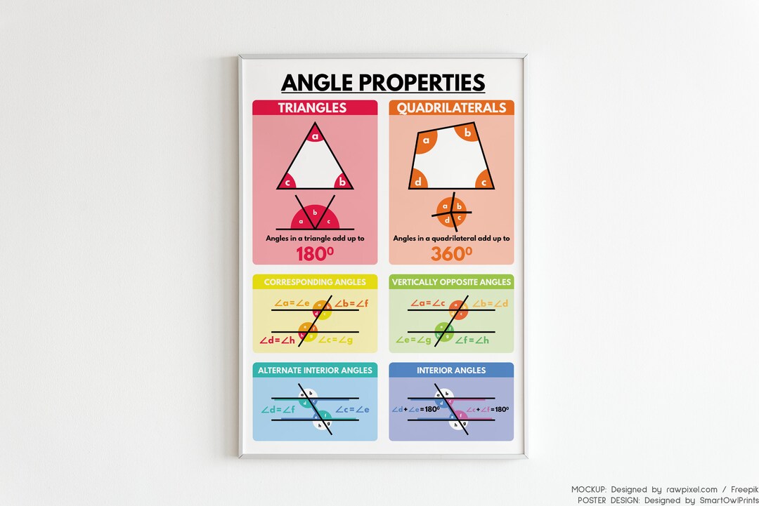 ANGLE PROPERTIES POSTER Geometry Educational Poster Math - Etsy