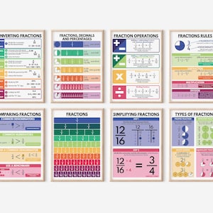 FRACTIONS Poster Set, 8 Posters, Educational Posters for Kids, Math ...
