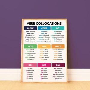 VERB COLLOCATIONS, Grammar Chart for Homeschool, Classroom Poster ...
