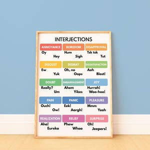 INTERJECTIONS, Types of Interjections, Parts of Speech, GRAMMAR POSTER ...