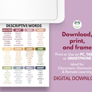 DESCRIPTIVE WORDS POSTER, Grammar Chart for Homeschool, English ...