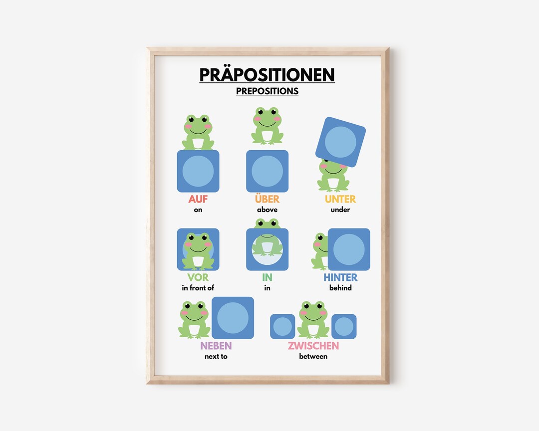 PREPOSITIONS for Kids, German Language, Grammar and Vocabulary Chart ...