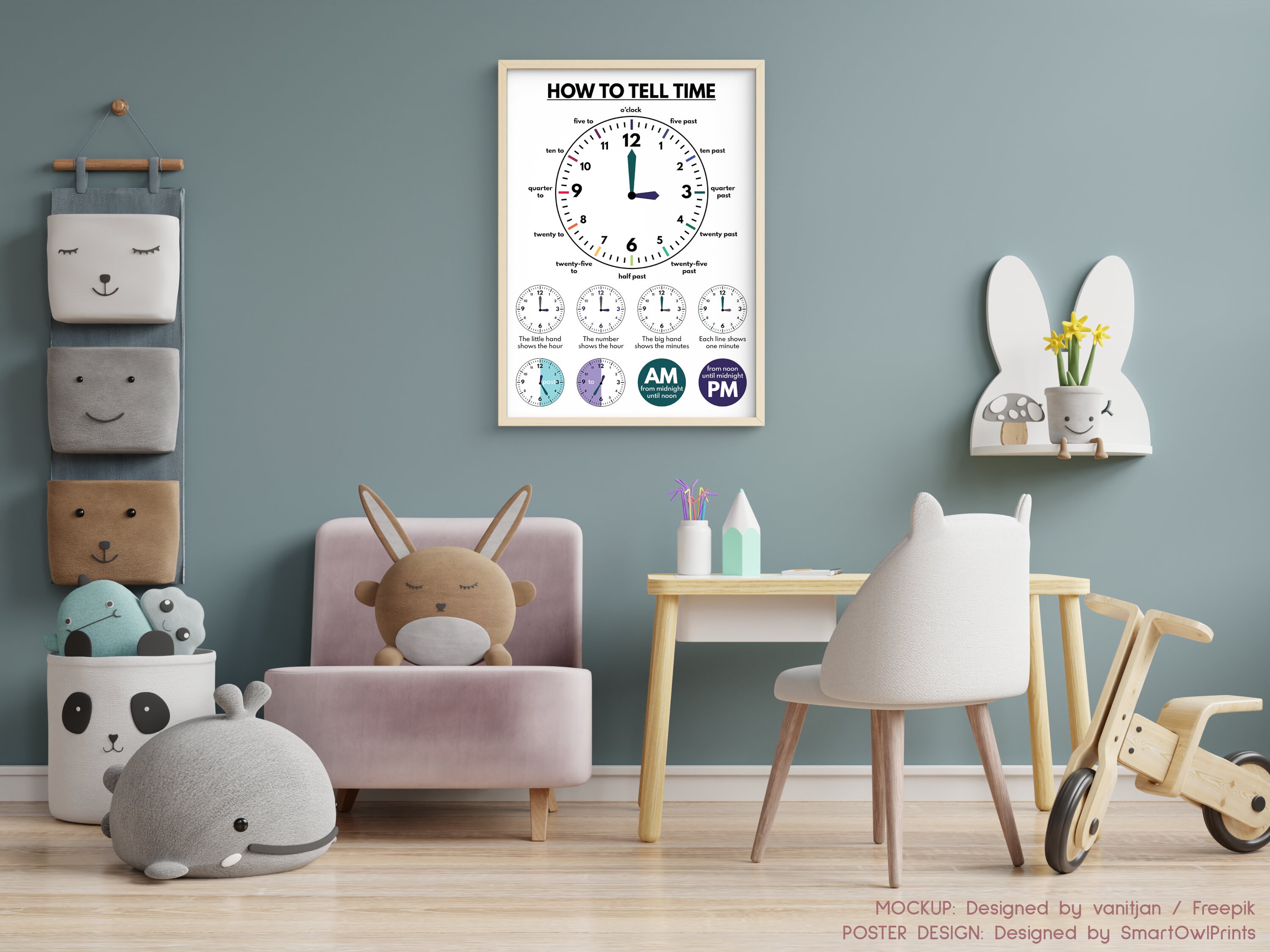 TELLING TIME POSTER, What Time is It Learning Clock, Teaching Tool ...
