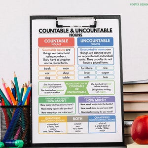 COUNTABLE and UNCOUNTABLE NOUNS, Grammar Explanation, Classroom Wall ...