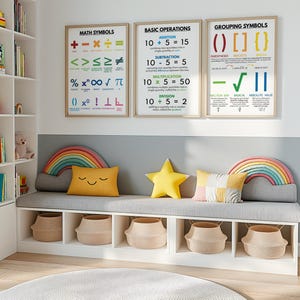 MATH BUNDLE - Set of 4 Posters, Math Symbols + GEMDAS + Basic ...