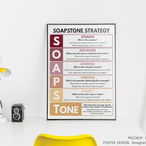 SOAPSTONE STRATEGY POSTER, English Language, Homeschool, English ...