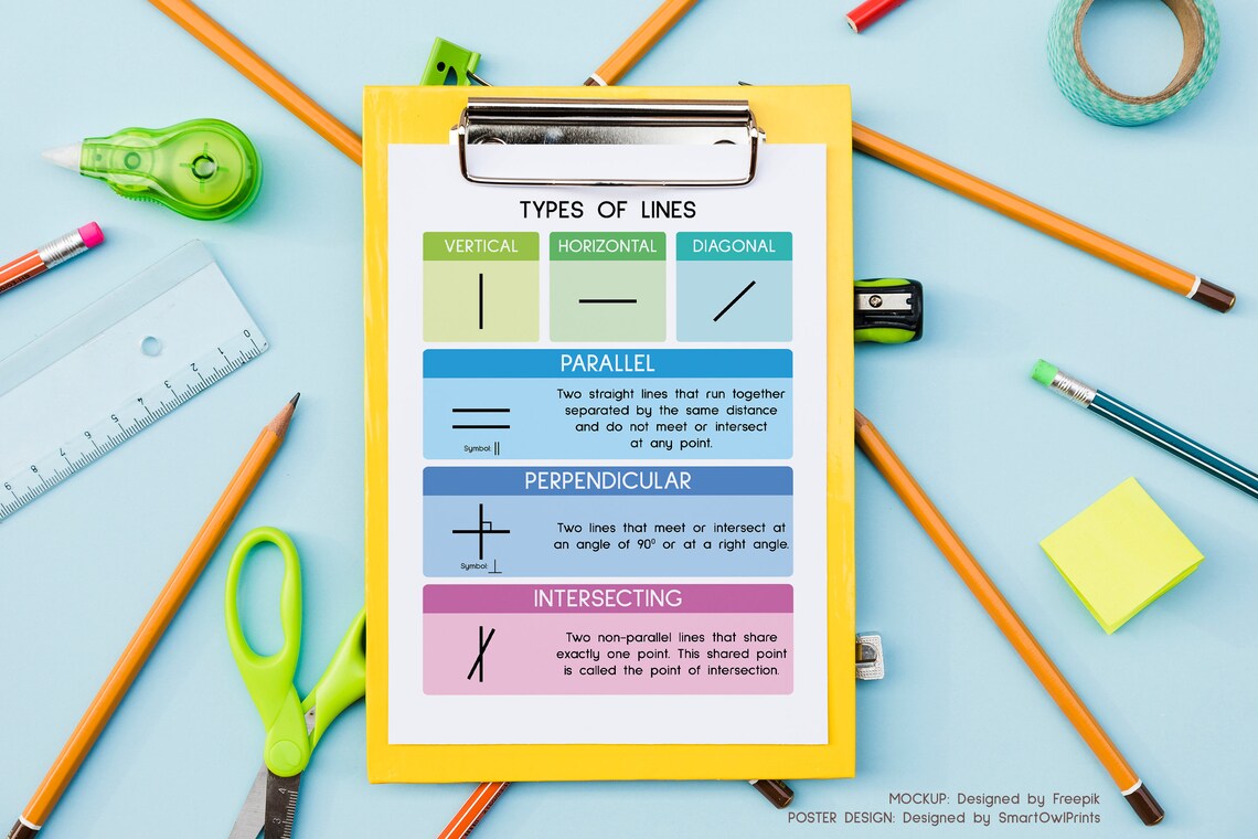 TYPES OF LINES, Educational Poster, Geometry Classroom Wall Art ...