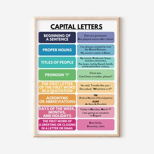 CAPITAL LETTERS POSTER, Capitalization, Homeschool, Classroom Wall ...