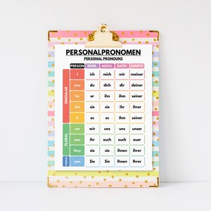 German Language, PERSONAL PRONOUNS POSTER, Grammar Chart, German ...