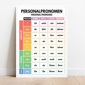German Language, PERSONAL PRONOUNS POSTER, Grammar Chart, German ...