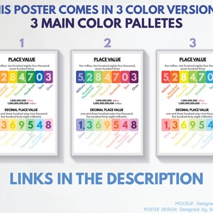 PLACE VALUE Poster, Educational Poster, Poster for Kids, Math, Rainbow ...