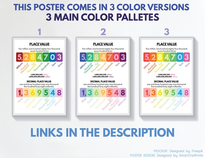 PLACE VALUE Poster Educational Poster Poster for Kids Math - Etsy