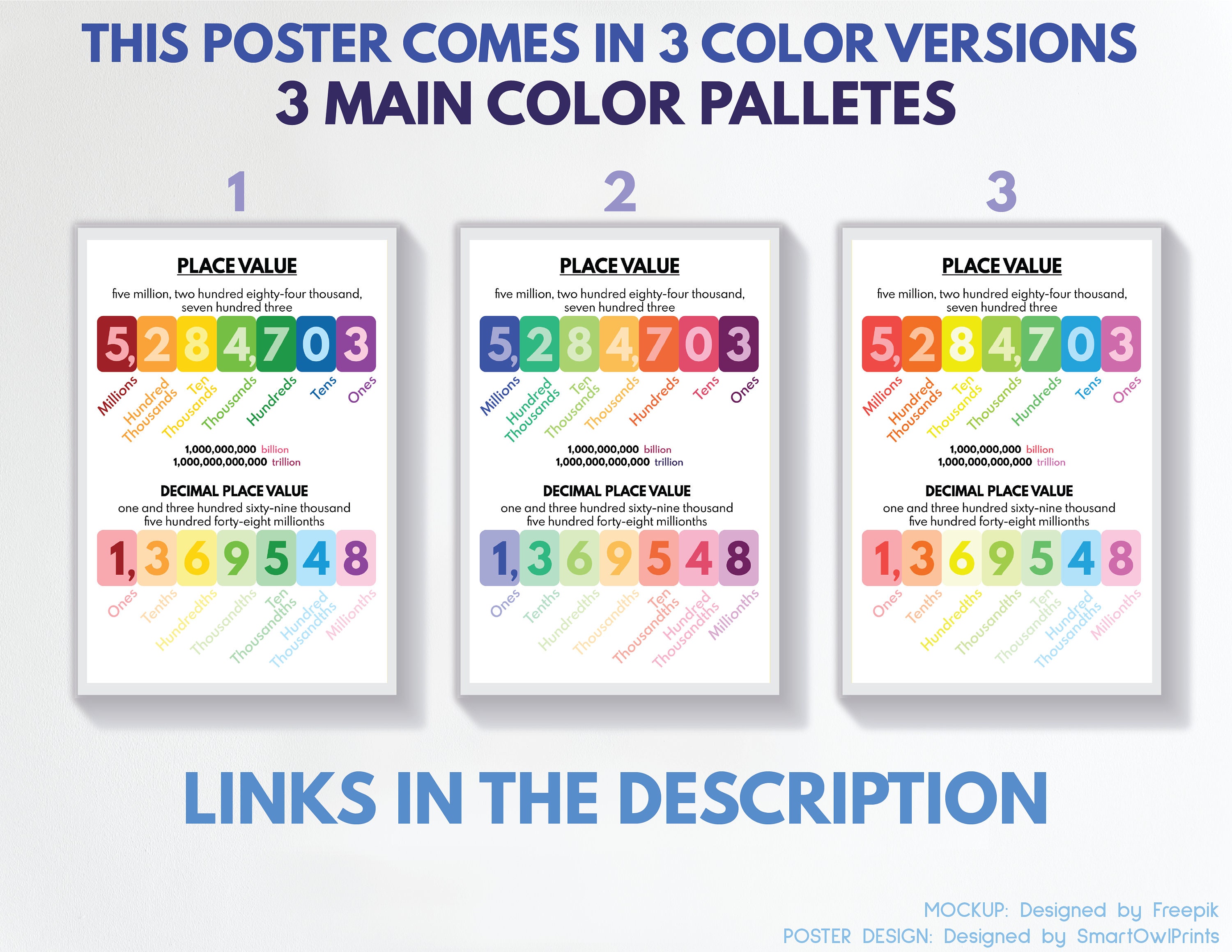 PLACE VALUE Poster Educational Poster Poster for Kids Math - Etsy