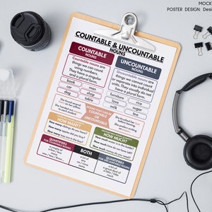 COUNTABLE and UNCOUNTABLE NOUNS, Grammar Explanation, Classroom Wall ...