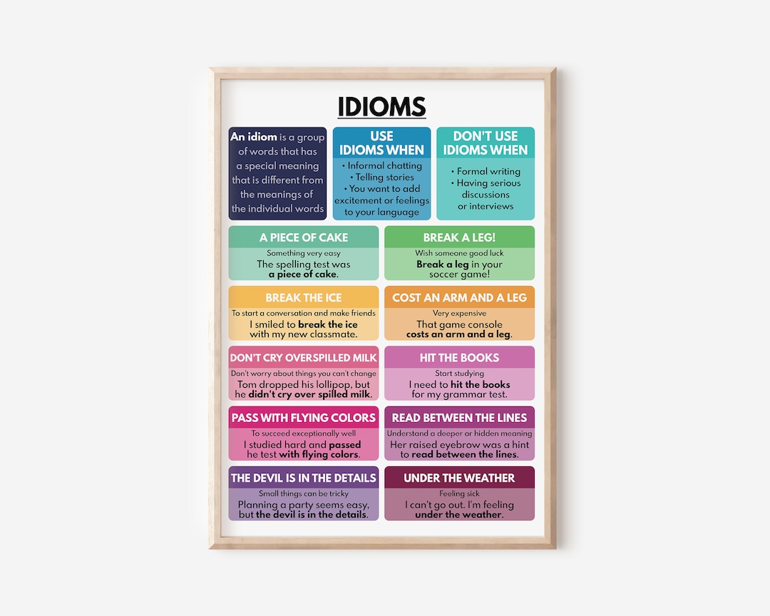 IDIOMS POSTER, English Language, Learn English, Homeschool, English ...