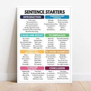 SENTENCE STARTERS POSTER, How to Write an Essay, Homeschool, English ...