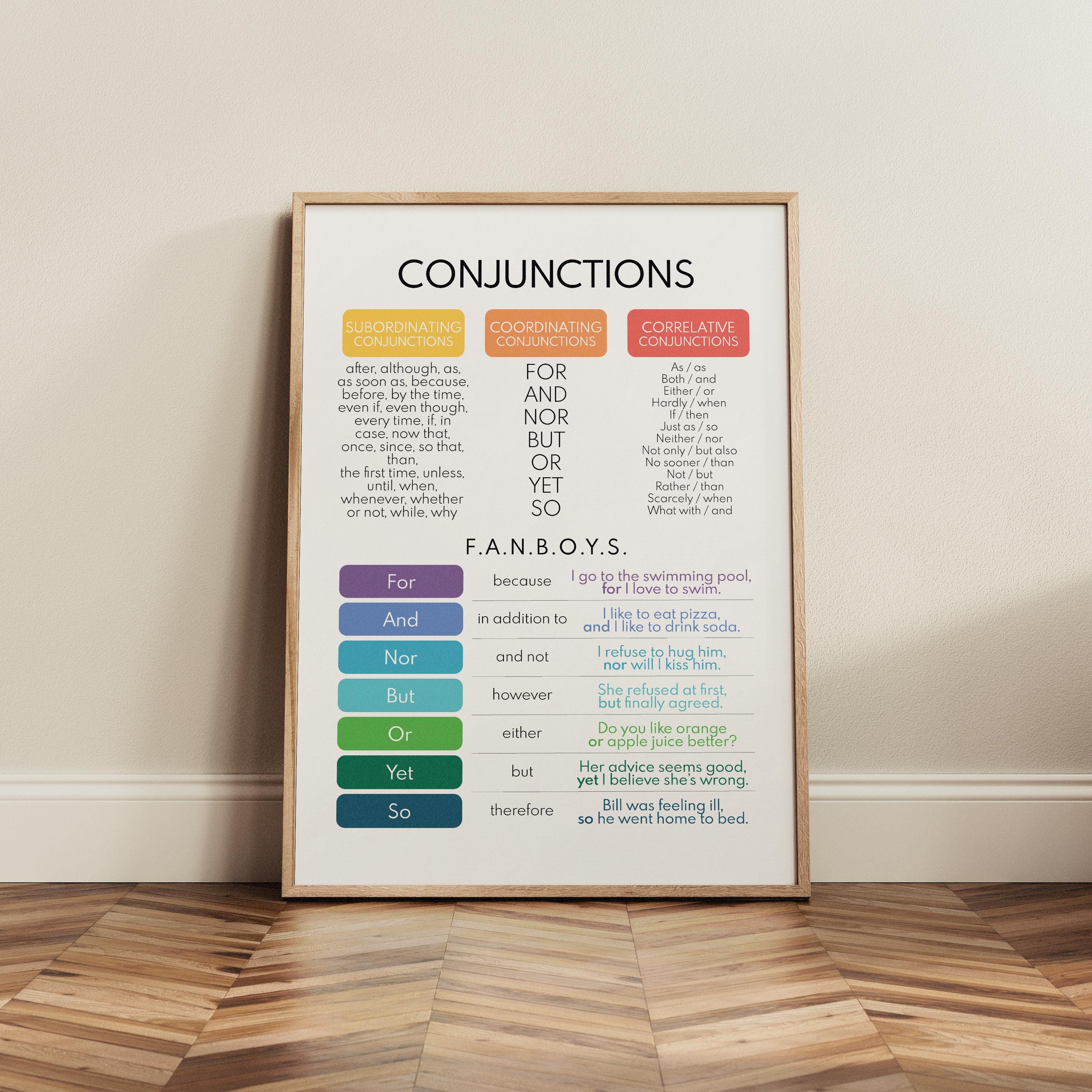 Conjunction Poster Printable