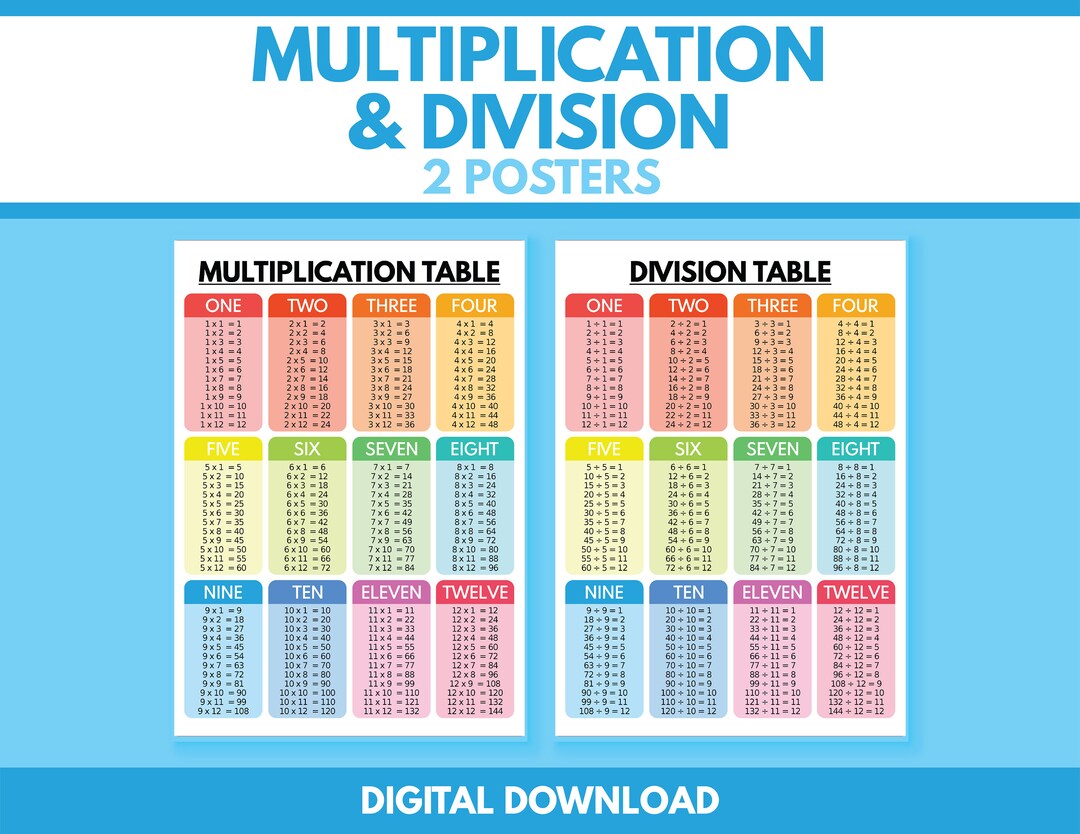 MULTIPLICATION and DIVISION TABLE Print, 1 to 12, Educational Poster ...