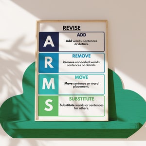 ARMS & CUPS POSTERS, Set of 2 Posters, English Language, Homeschool ...